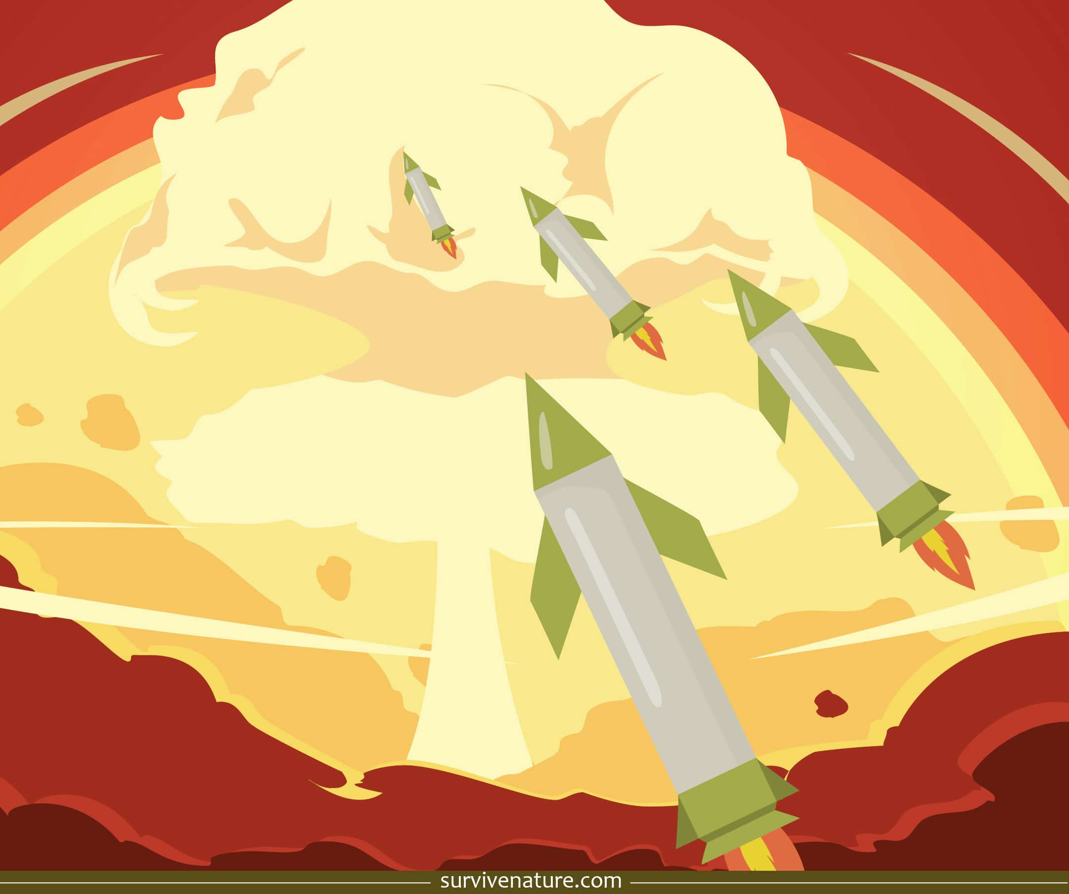 Nuclear War Scenario: The State Of Our Nuclear World - Survive Nature